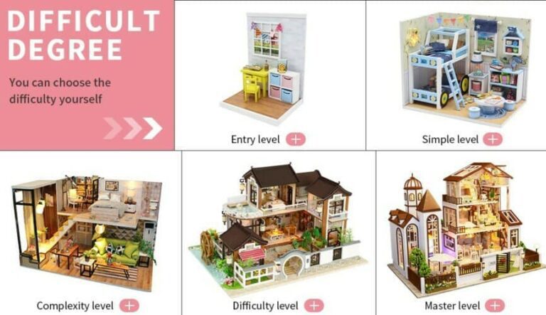 Hongda Miniature Kits And Hoomeda DIY Kits- What Are They?