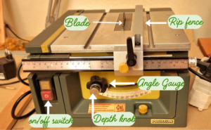 Beginner's Guide to Using a Mini Table Saw: Step-by-Step with the ...